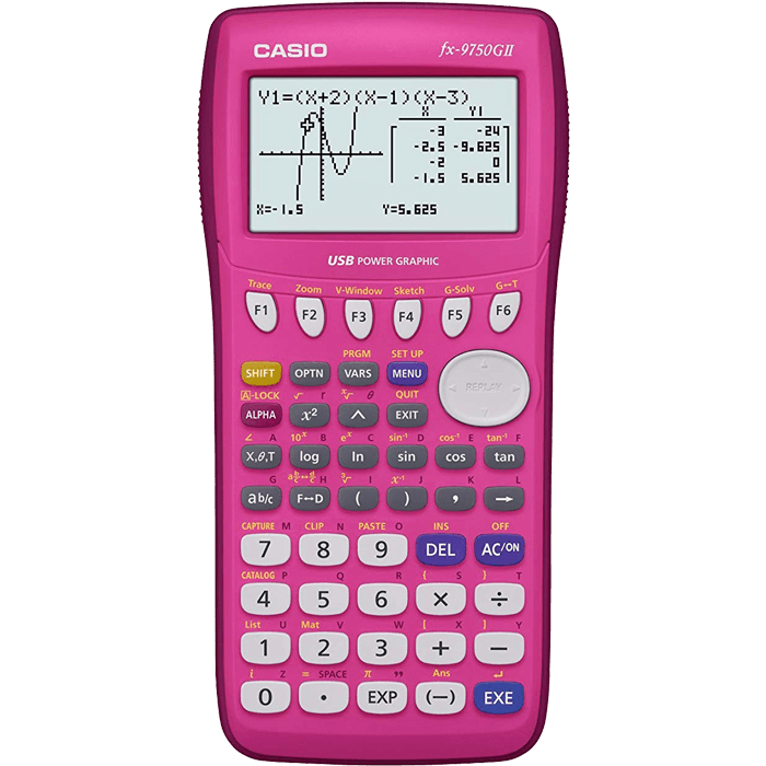 Review of Casio FX-9750GII Graphing Calculator | WoWPencils