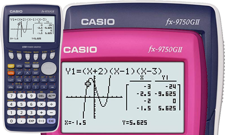 Review of Casio FX-9750GII Graphing Calculator | WoWPencils