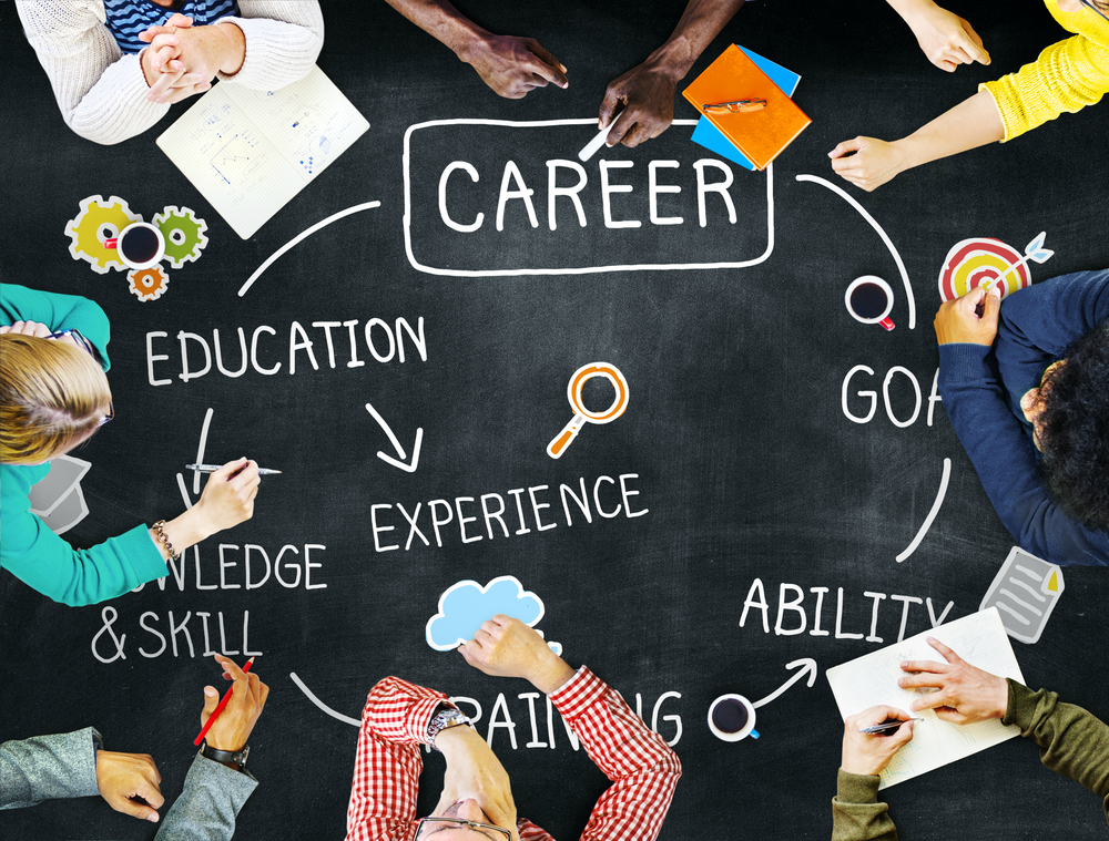 Find An Interesting Job With Us Great Vacancies In 2021 WoWPencils