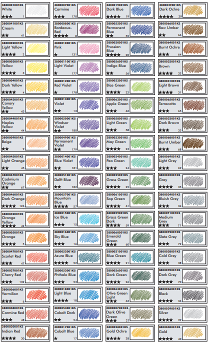 Koh I Noor Colored Pencil Sets Review (2021) at WoWPencils