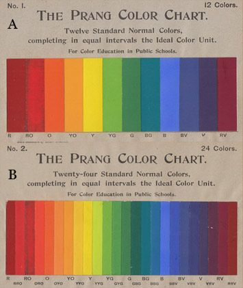 Dixon Prang Colored Pencil Sets Review (2022) at WoWPencils