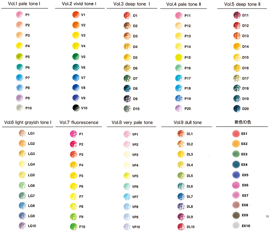 Best Review of Tombow Colored Pencils in 2022 at WoWPencils